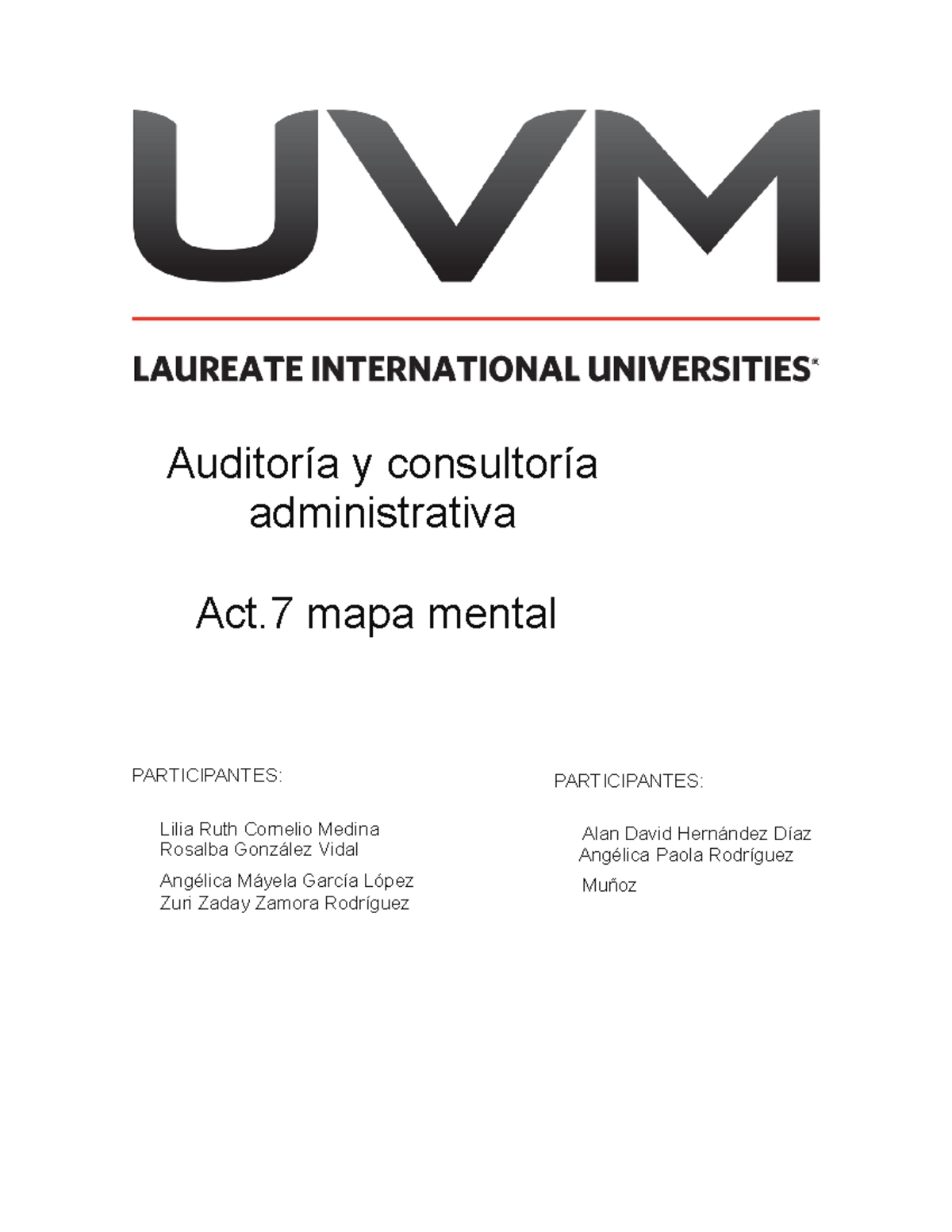 Act.7 mapa mental equipo 7 - Auditoría y consultoría administrativa Act mapa mental ...