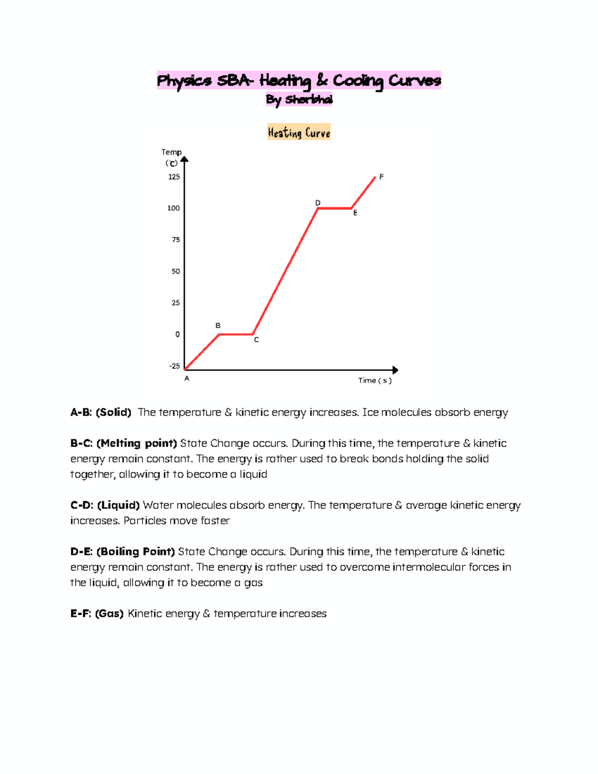 Physics SBA: Comprehensive Guide on Heating & Cooling Curves - Studocu