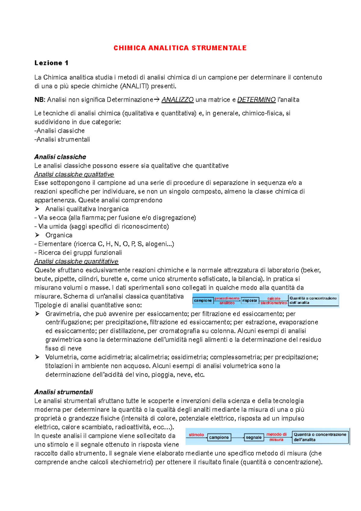 CHIMICA ANALITICA STRUMENTALE - Lezione 1: Metodi di Analisi - Studocu