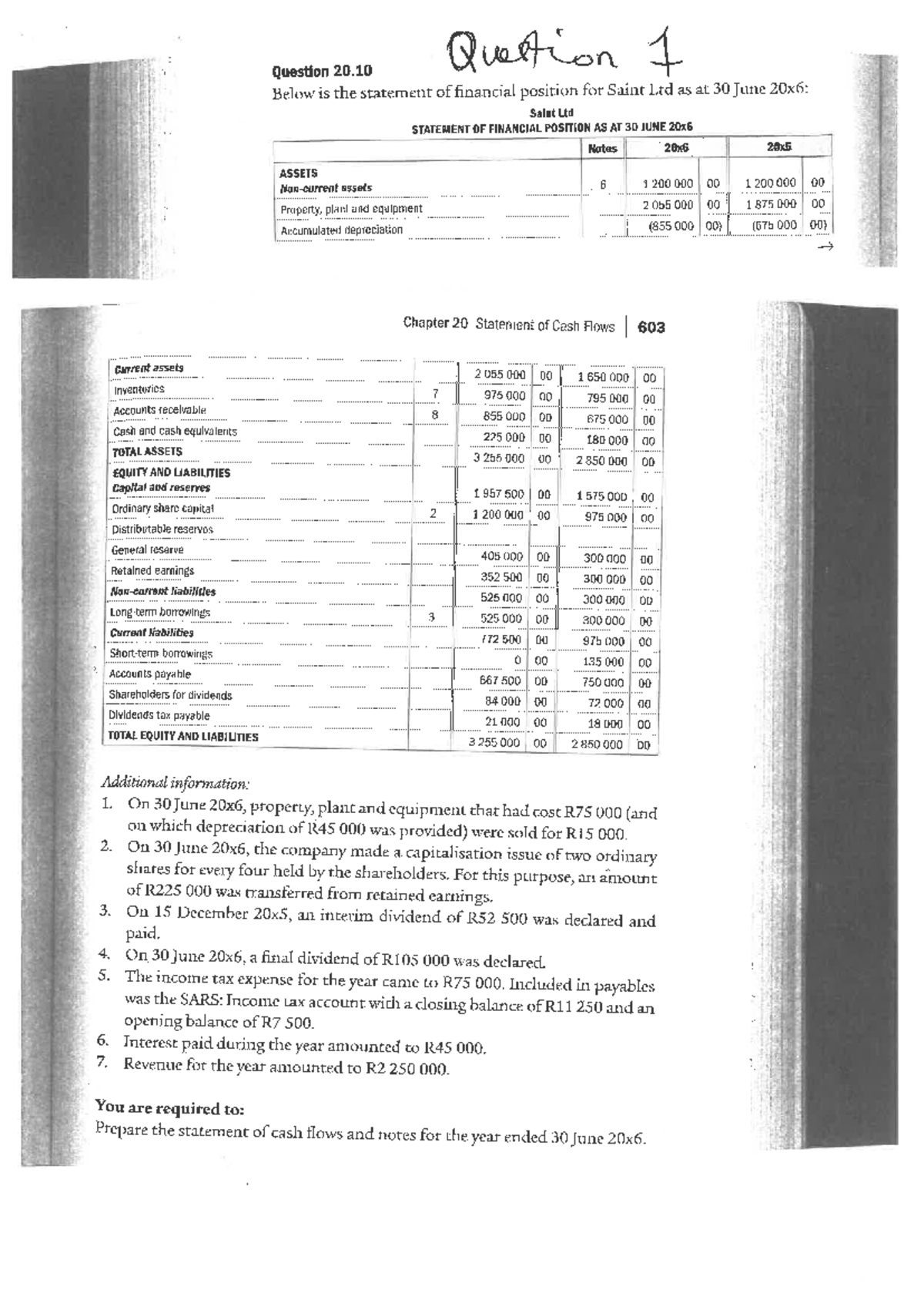 CASH FLOW Statement Examples & Solutions for Accounting Course F2 - Studocu