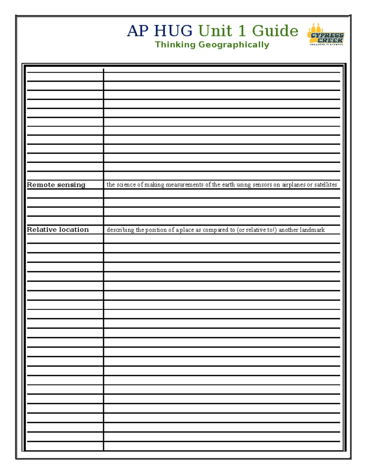 HUG Unit 1 Guide- Updated 8-13 - AP HUG Unit 1 Guide Thinking ...