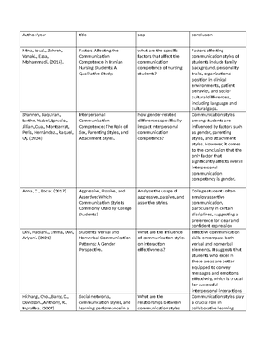 UC - APA Thesis Undergrad Format - THESIS TITLE TO BE TYPED USING ALL ...