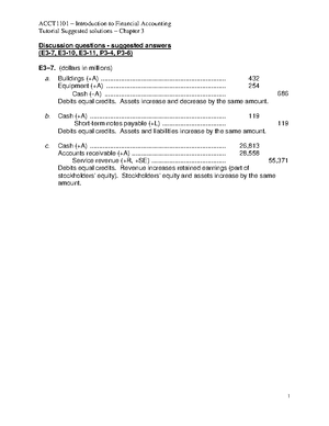 Introduction to Financial Accounting - ACCT1101 - HKU - Studocu