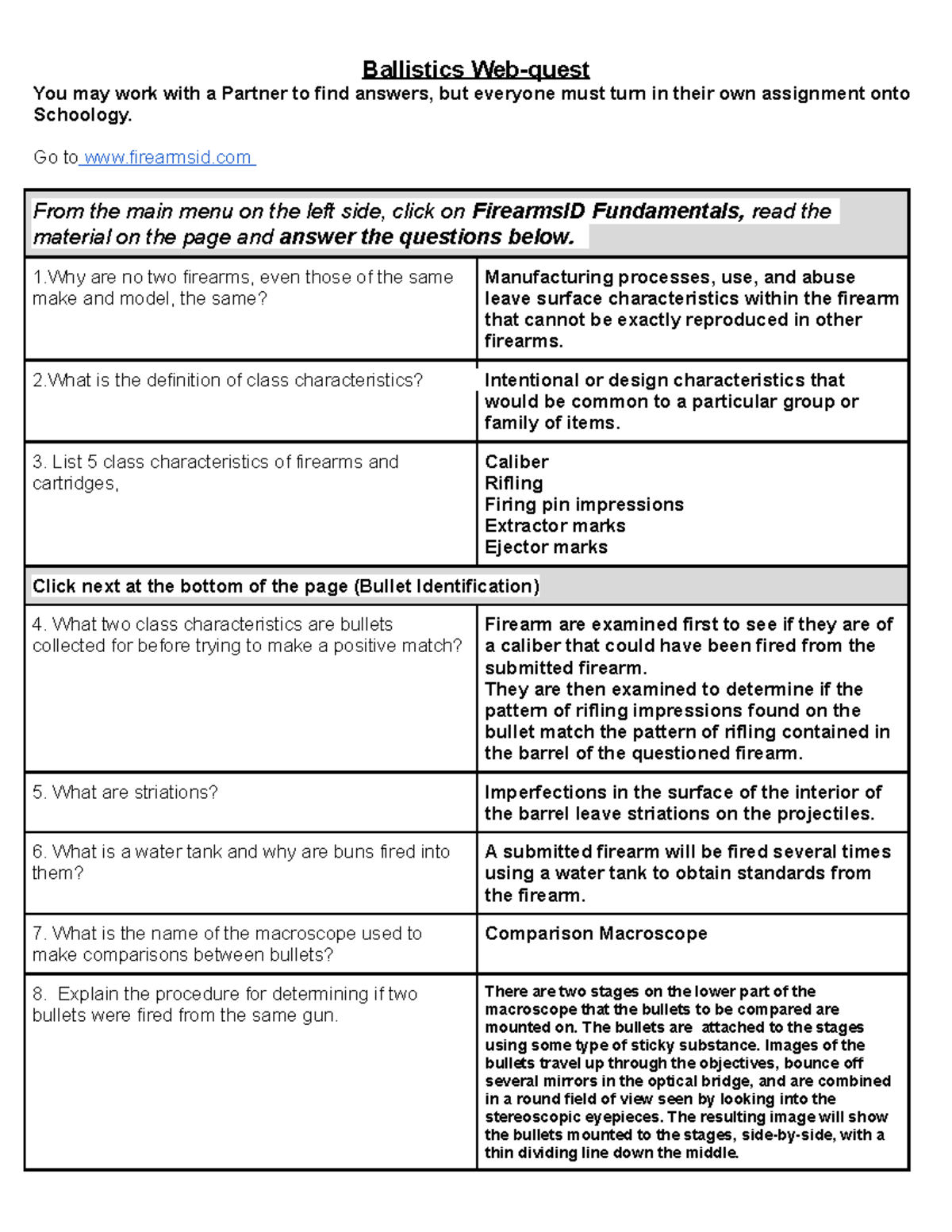 Ballistics Webquest Assignment (Forensic Science) - Studocu
