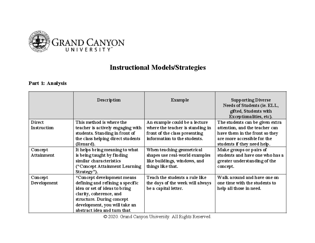 ELM-210-D-T4-Instructional-Strategies - Instructional Models/Strategies Part 1: Analysis ...