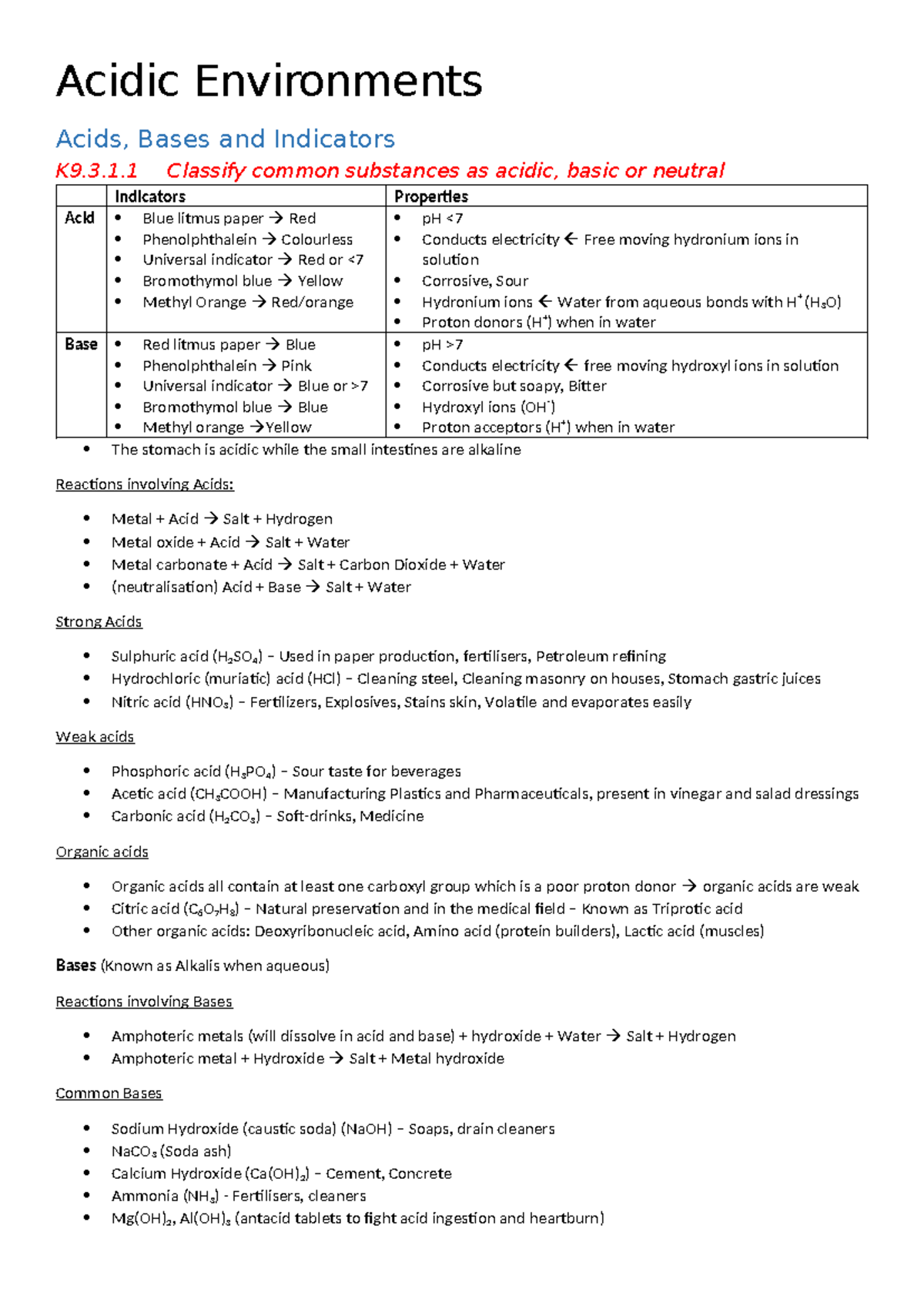 K9.3 Acidic Environments: Acids, Bases, and Indicators Study Notes ...