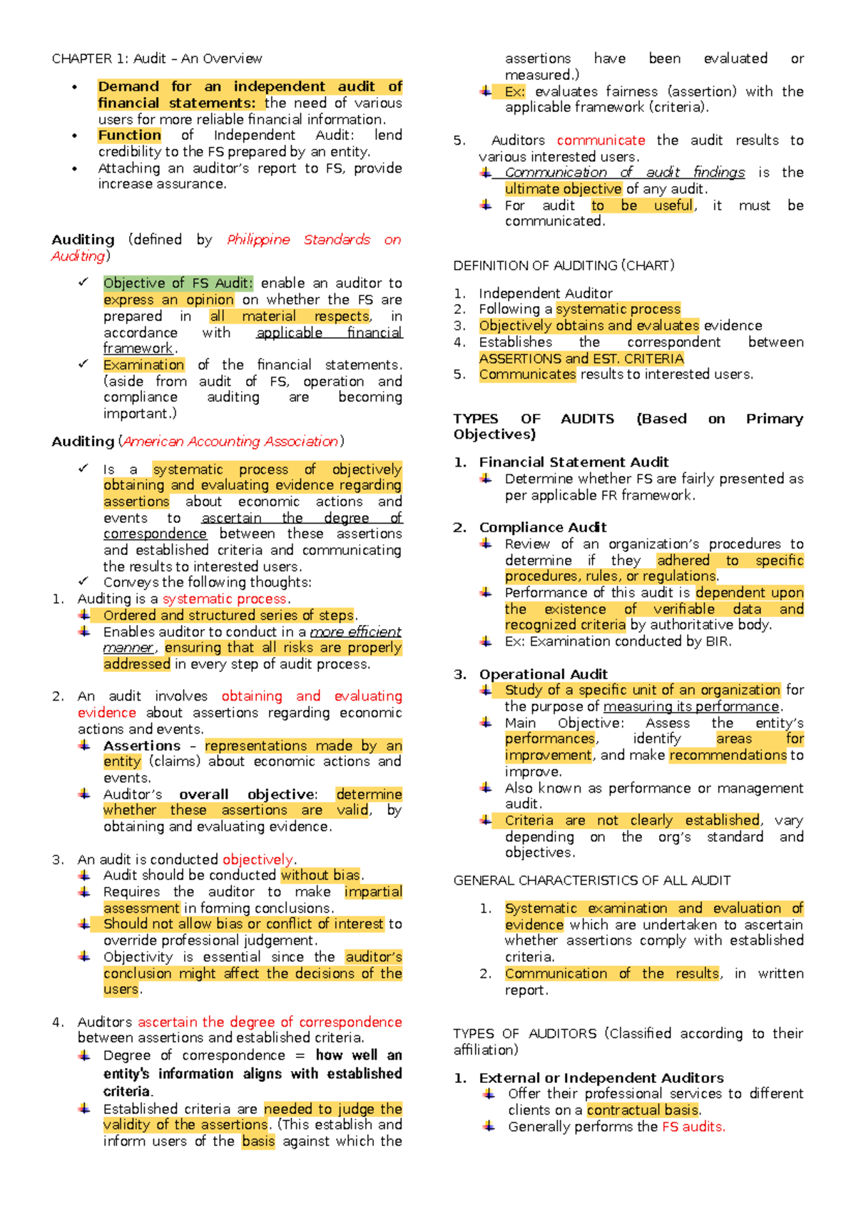 CHAPTER 1: Overview of Independent Auditing and Financial Statements ...