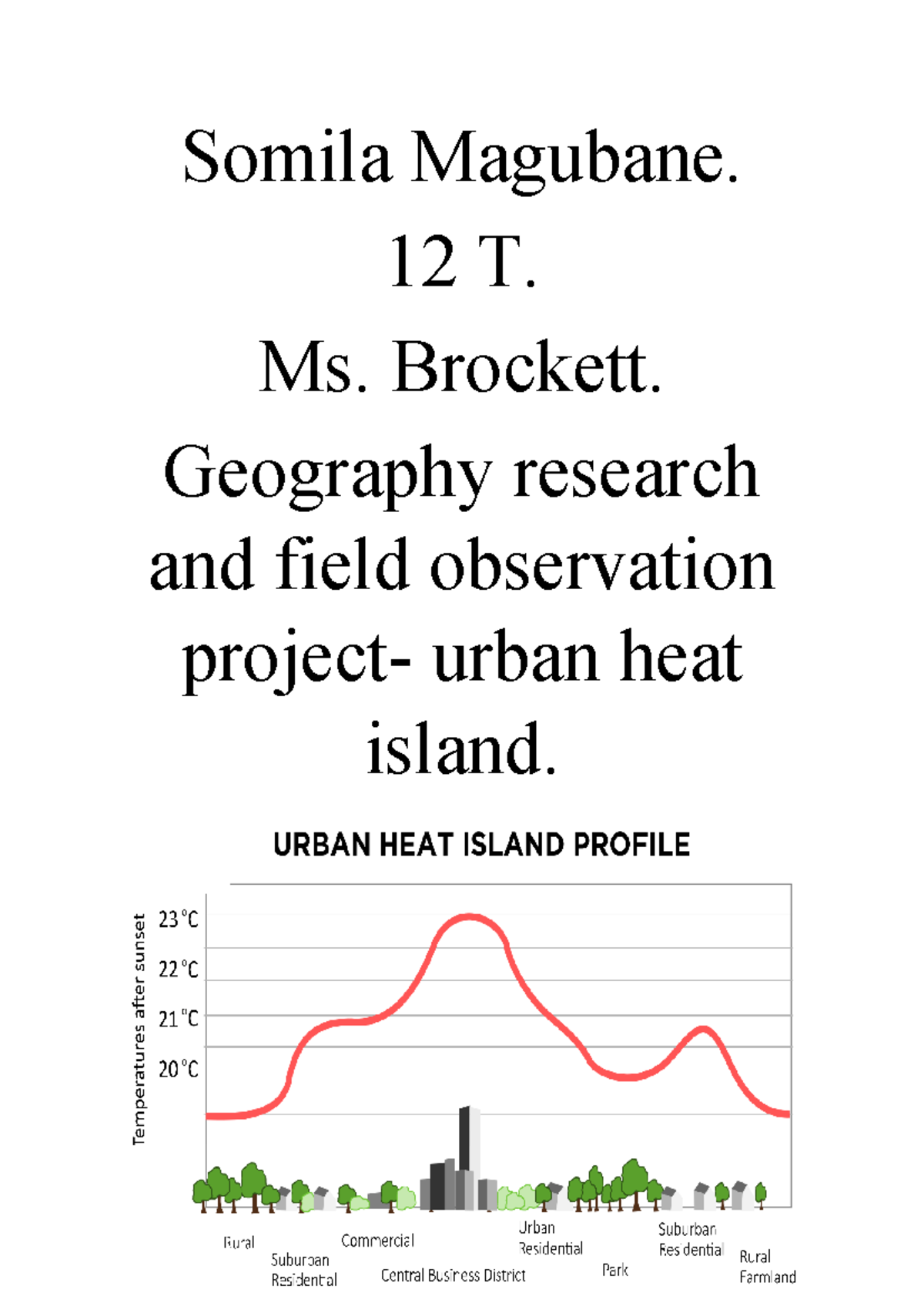 Urban Heat Island Study: Climatology Project G12 Insights - Studocu
