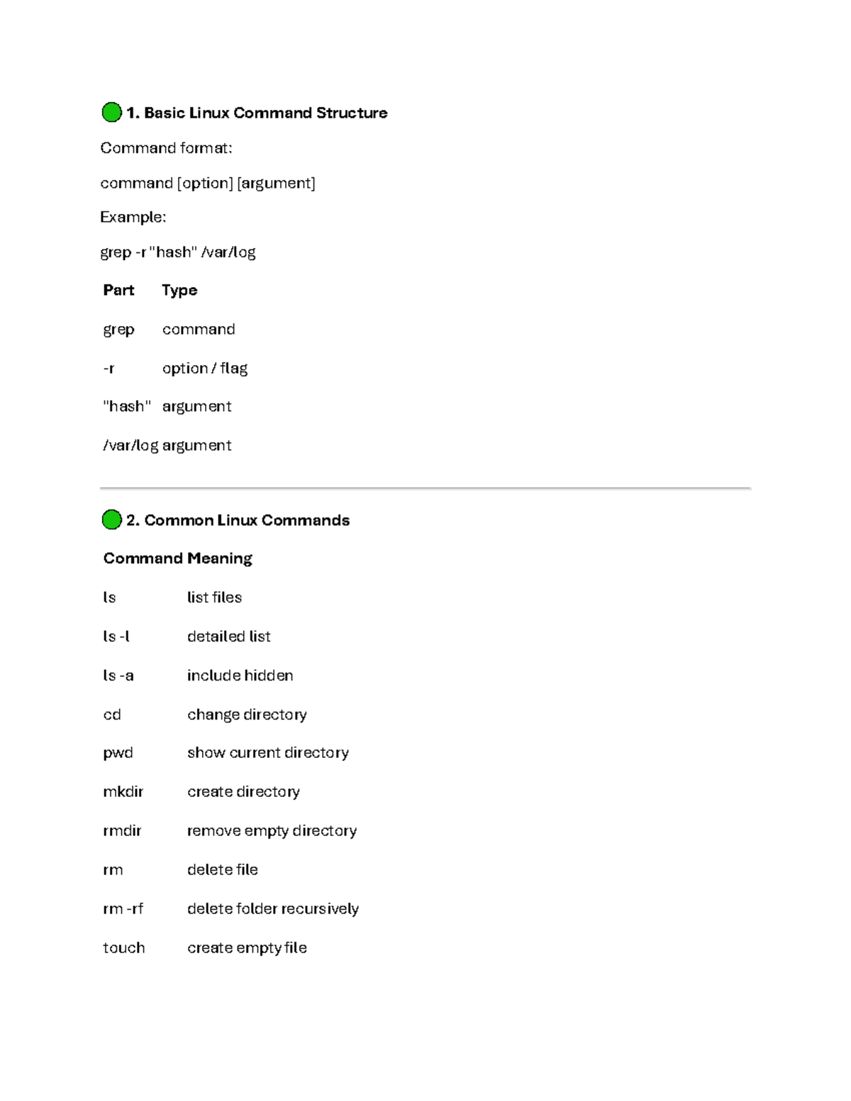 IT PRACTICE SET: Basic Linux Commands and Structures - Studocu