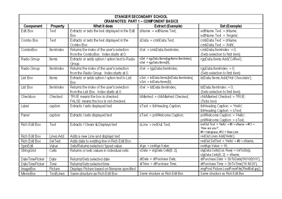 Muskietejag - 'n Afrikaanse Verhaal met Illustrasies en Vertaling - Studocu