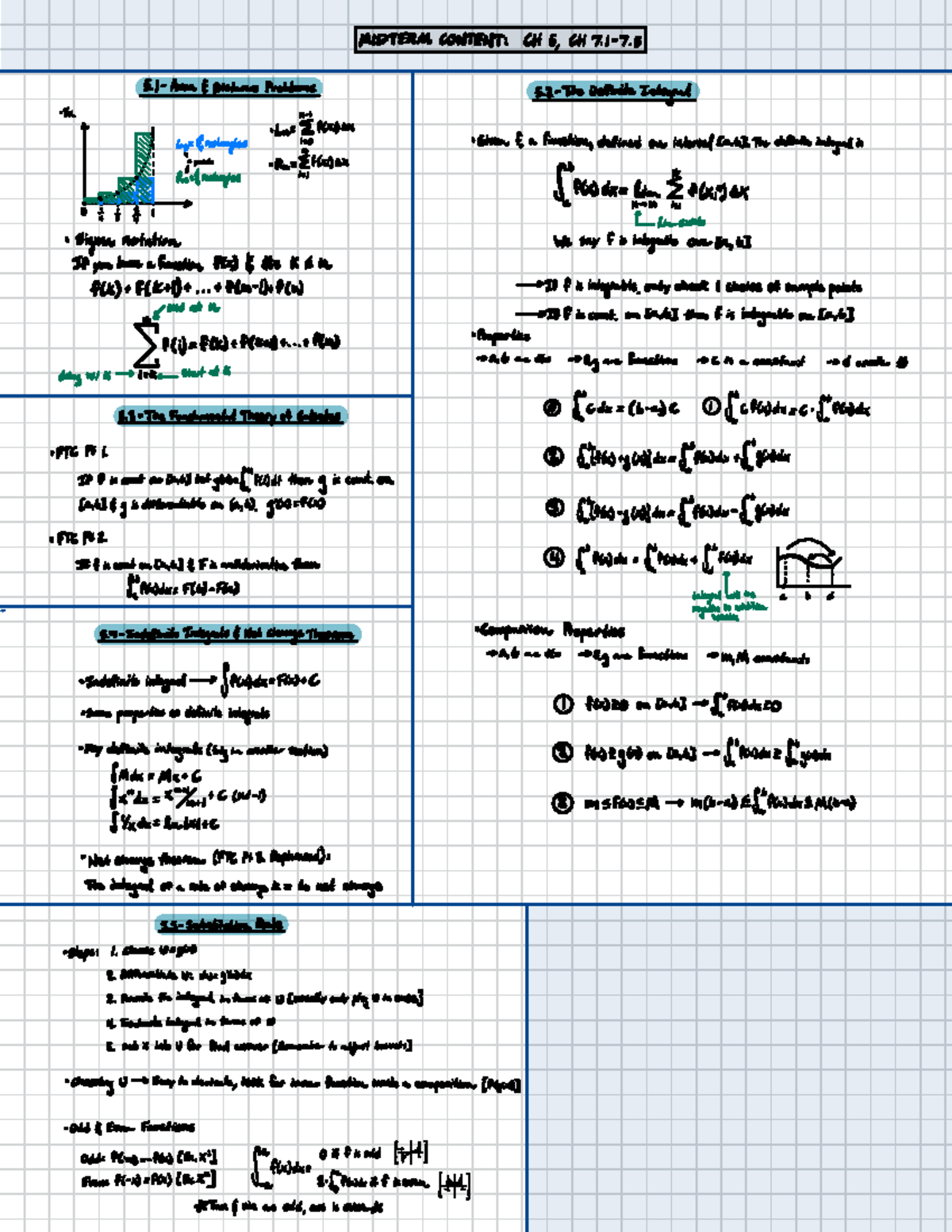 Math 141 Midterm Summary - Key Concepts and Integration Techniques ...