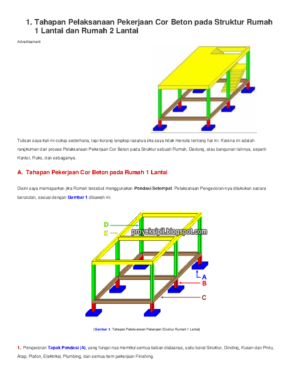 Tahapan Pelaksanaan Pekerjaan Pengecoran pada Struktur Rumah 1 Lantai ...