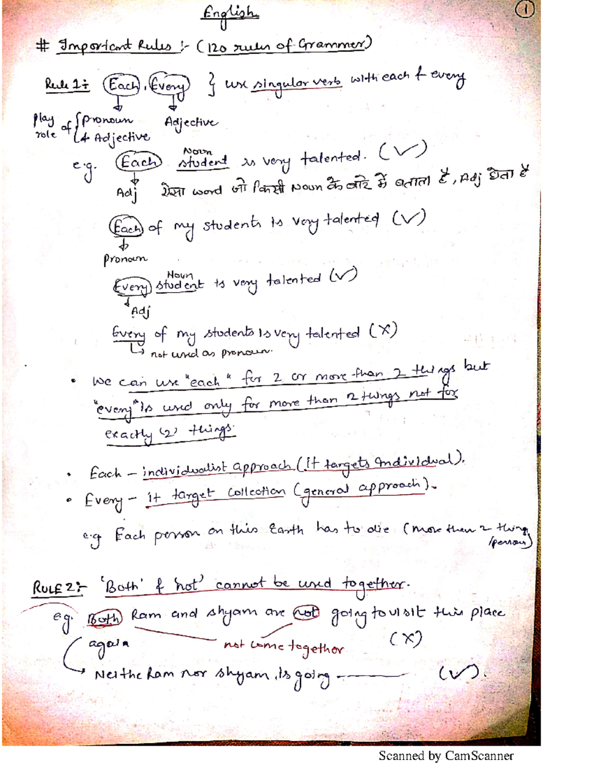 120 Essential Grammar Rules: A Comprehensive Study Guide for English 1 - Studocu