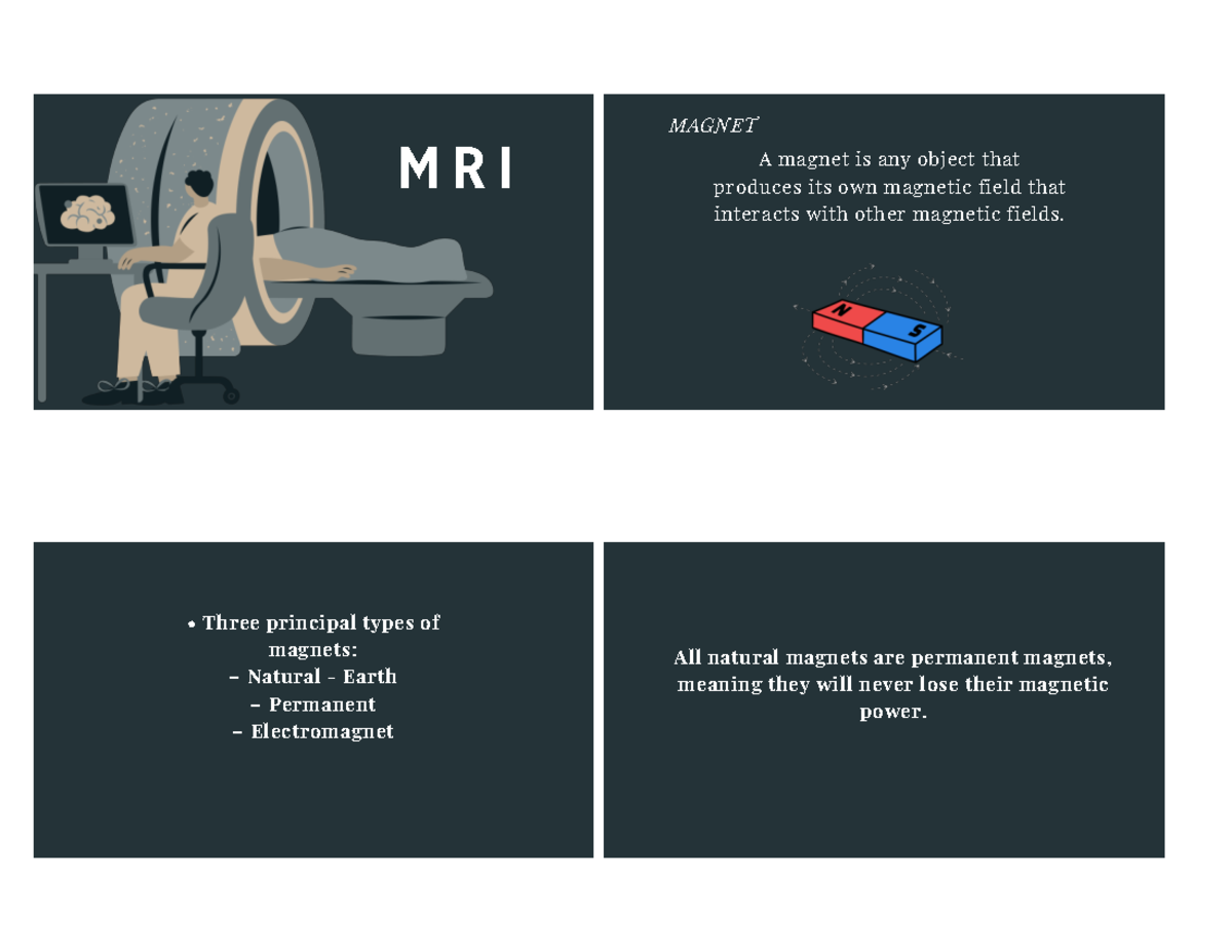 MRI Magnet Types: Natural, Permanent, and Electromagnets Explained ...