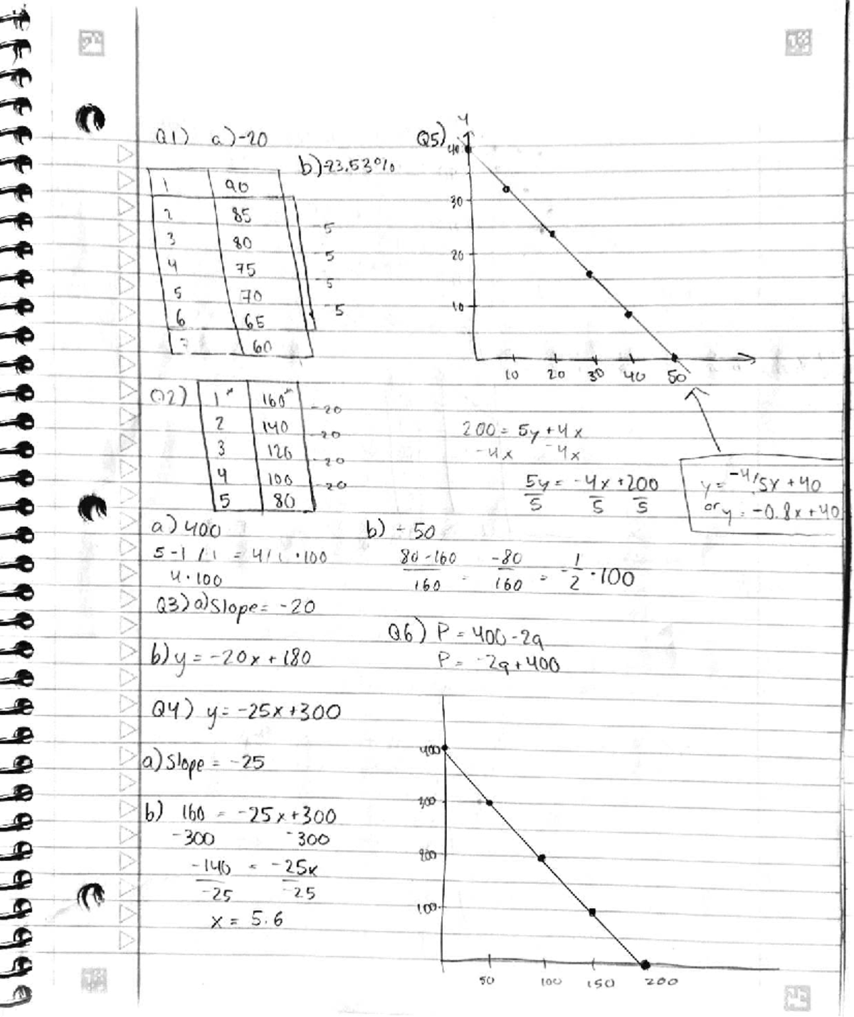 Math 101 - Homework Assignment - Q1 to Q6 Solutions - Studocu