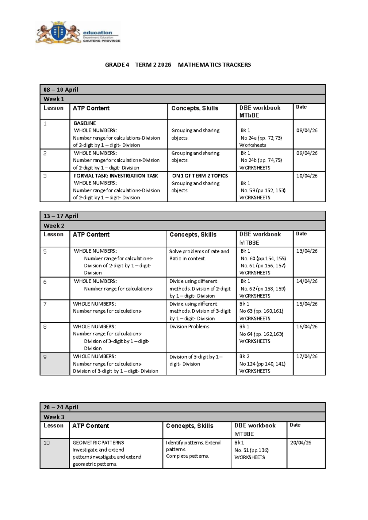 GRADE 4 MATHEMATICS TRACKERS TERM 2 2026: WEEKLY LESSONS & TASKS - Studocu