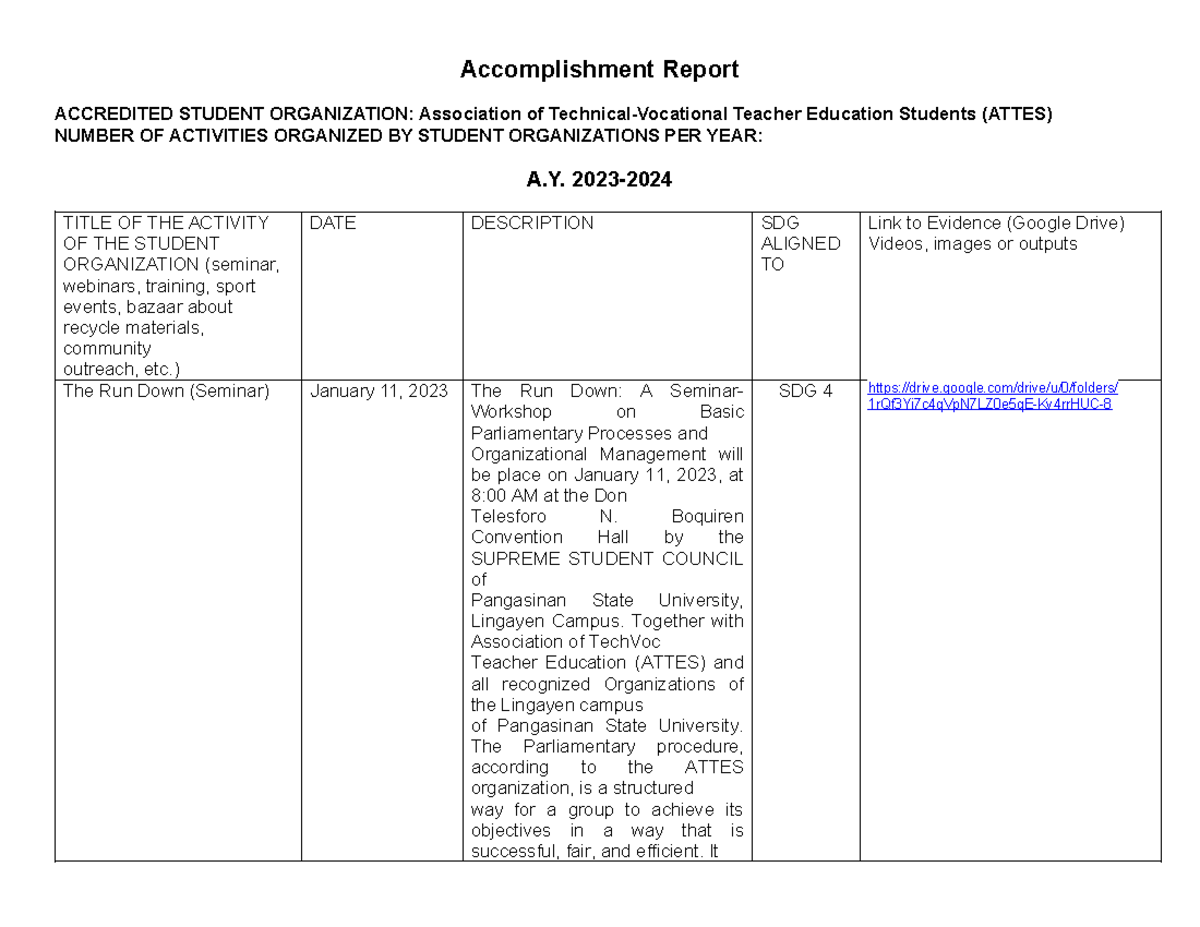 Accomplishment Report: ATTES Activities and Events Summary 2023 - Studocu