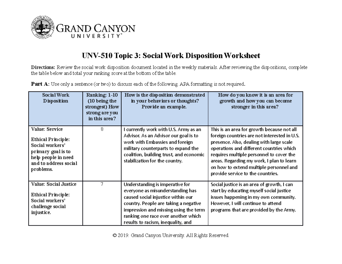 UNV-510 Social Work Disposition Worksheet and Reflection Notes - Studocu