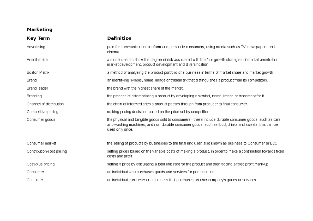 Glossary of Key Marketing Terms for AS Marketing - Studocu