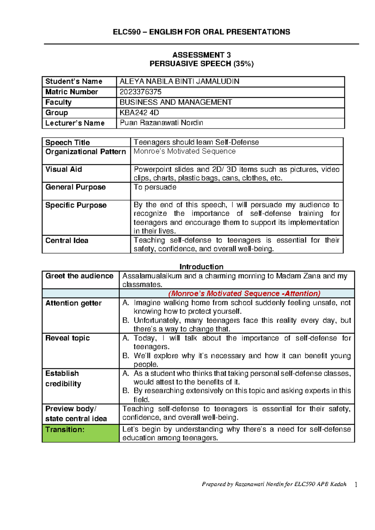 ELC590 Assessment 3: Persuasive Speech on Teen Self-Defense Training ...