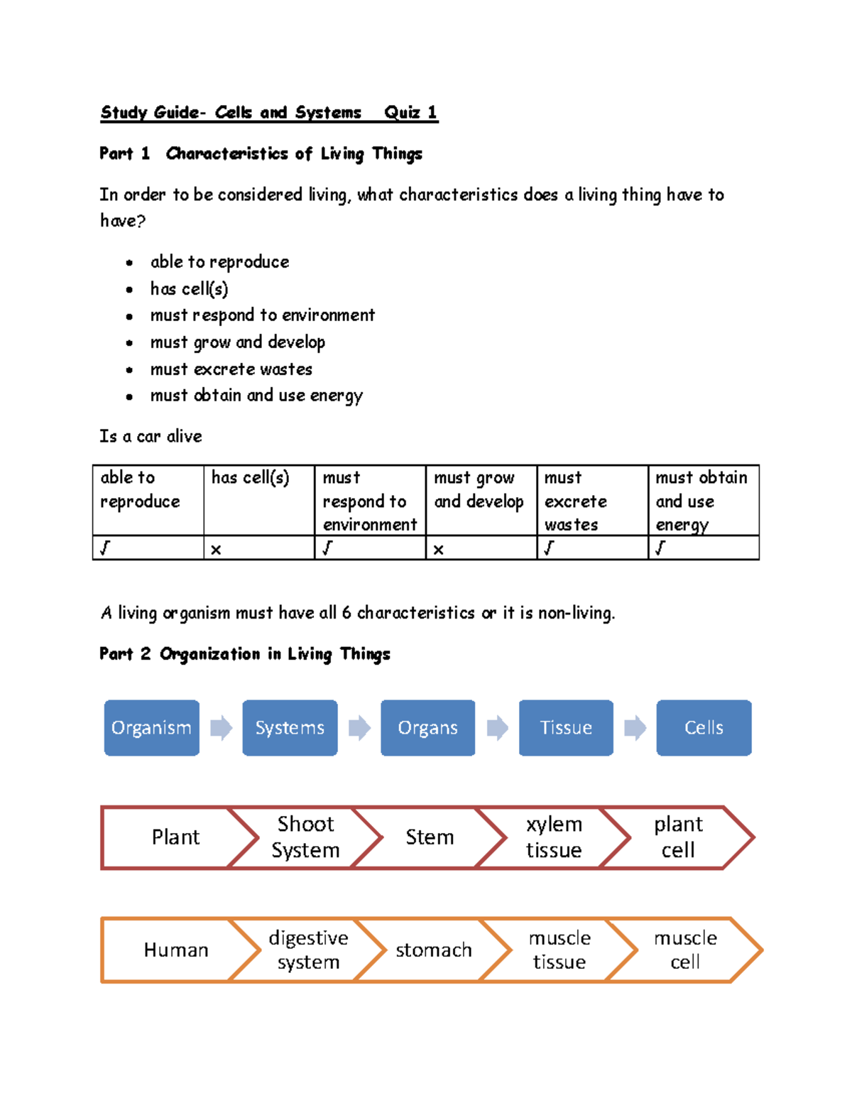 Cells and Systems Quiz 1 Study Guide: Living Organisms and Microscopes ...