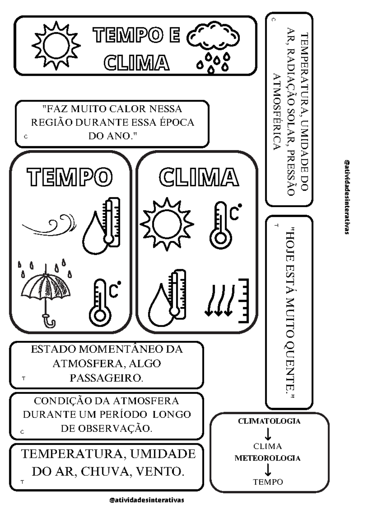Atividade Interativa Sobre Tempo E Clima - TEMPO E CLIMA TEMPO CLIMA ESTADO MOMENTÂNEO DA ...