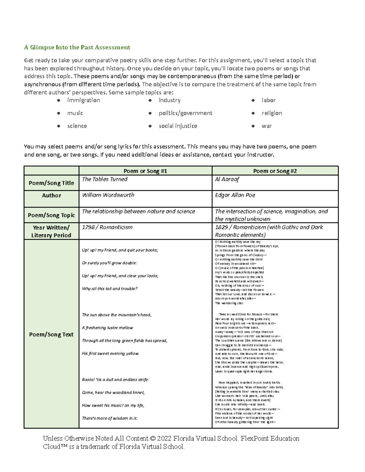 A glimpse into the past assess rubric - A Glimpse Into the Past ...