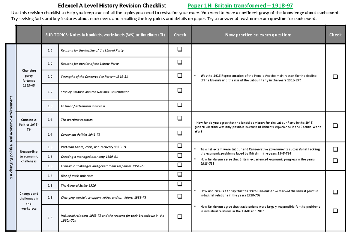 Edexcel A Level History Revision Checklist: Britain Transformed 1918 ...