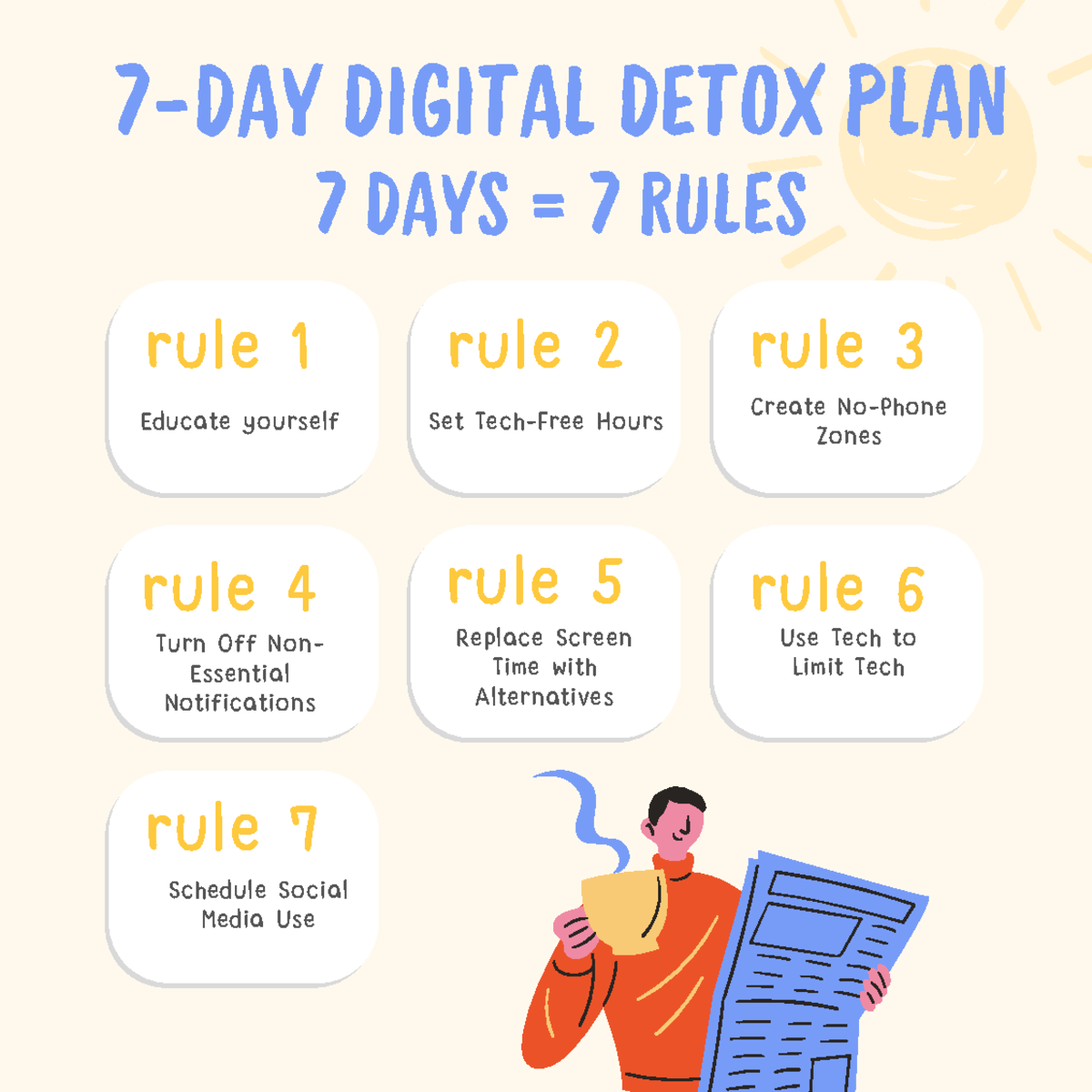 DIGITAL DETOX PLAN: 7 DAYS, 7 RULES - Group 4 Poster - Studeersnel