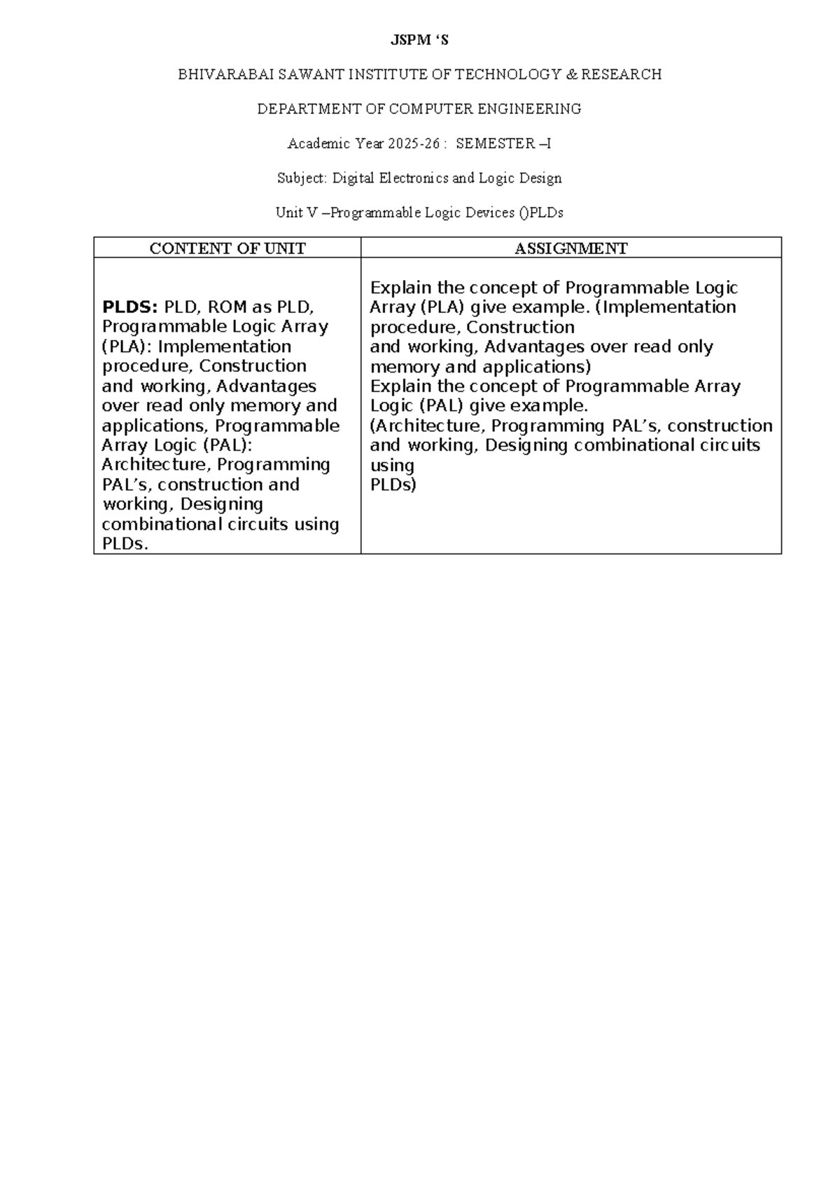 Digital Electronics & Logic Design - Unit V Assignment (JSPM BHIVARABAI) - Studocu