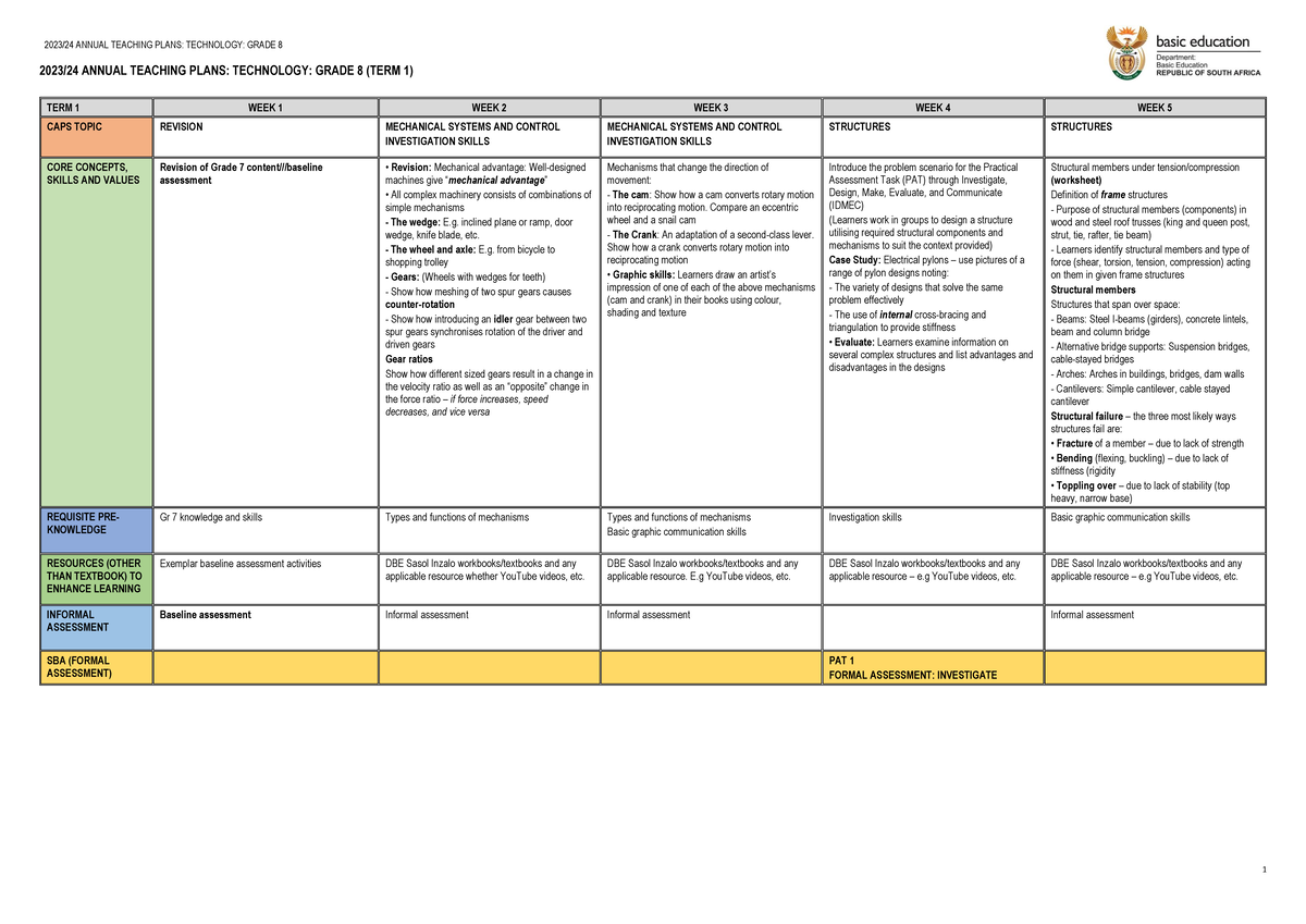 1.650 Technology 2023-24 Gr 8 Final Exam Study Guide - Studocu