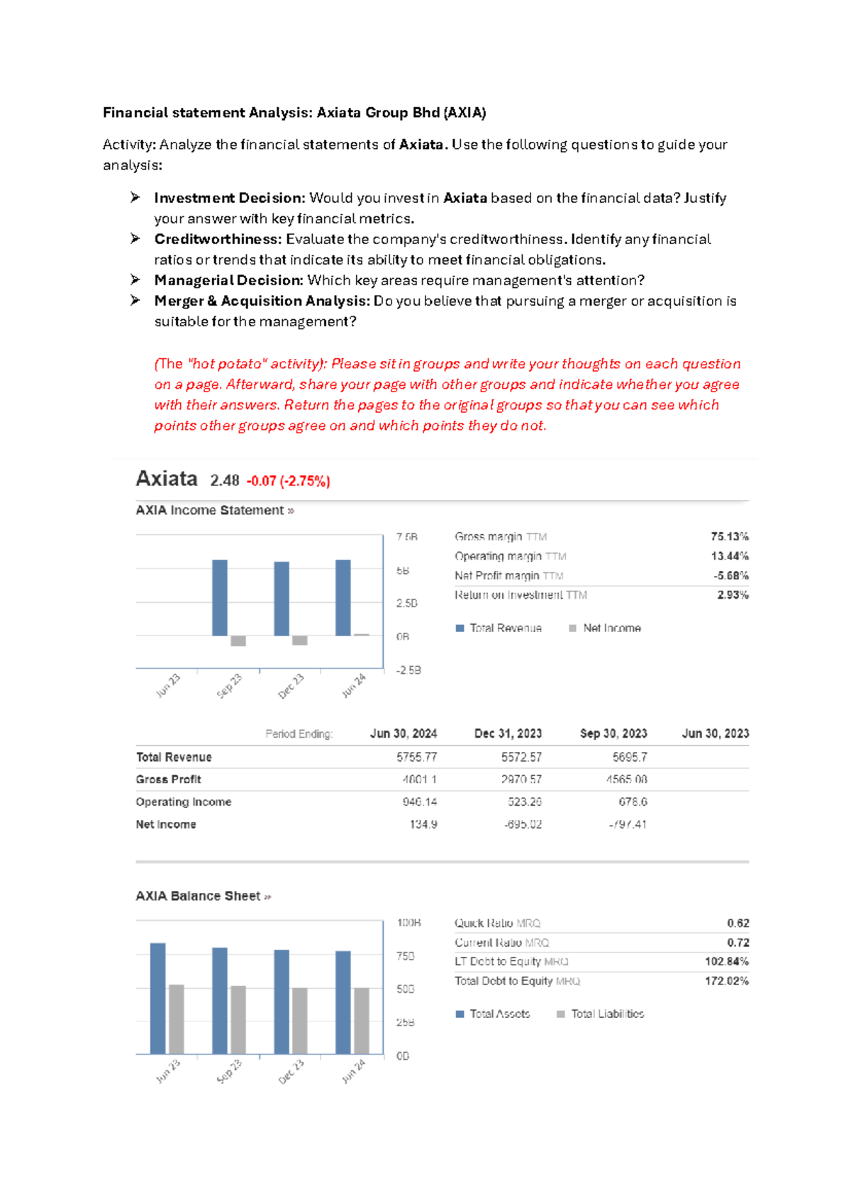 Tutorial 1: Financial Statement Analysis of Axiata Group Bhd (AXIA ...