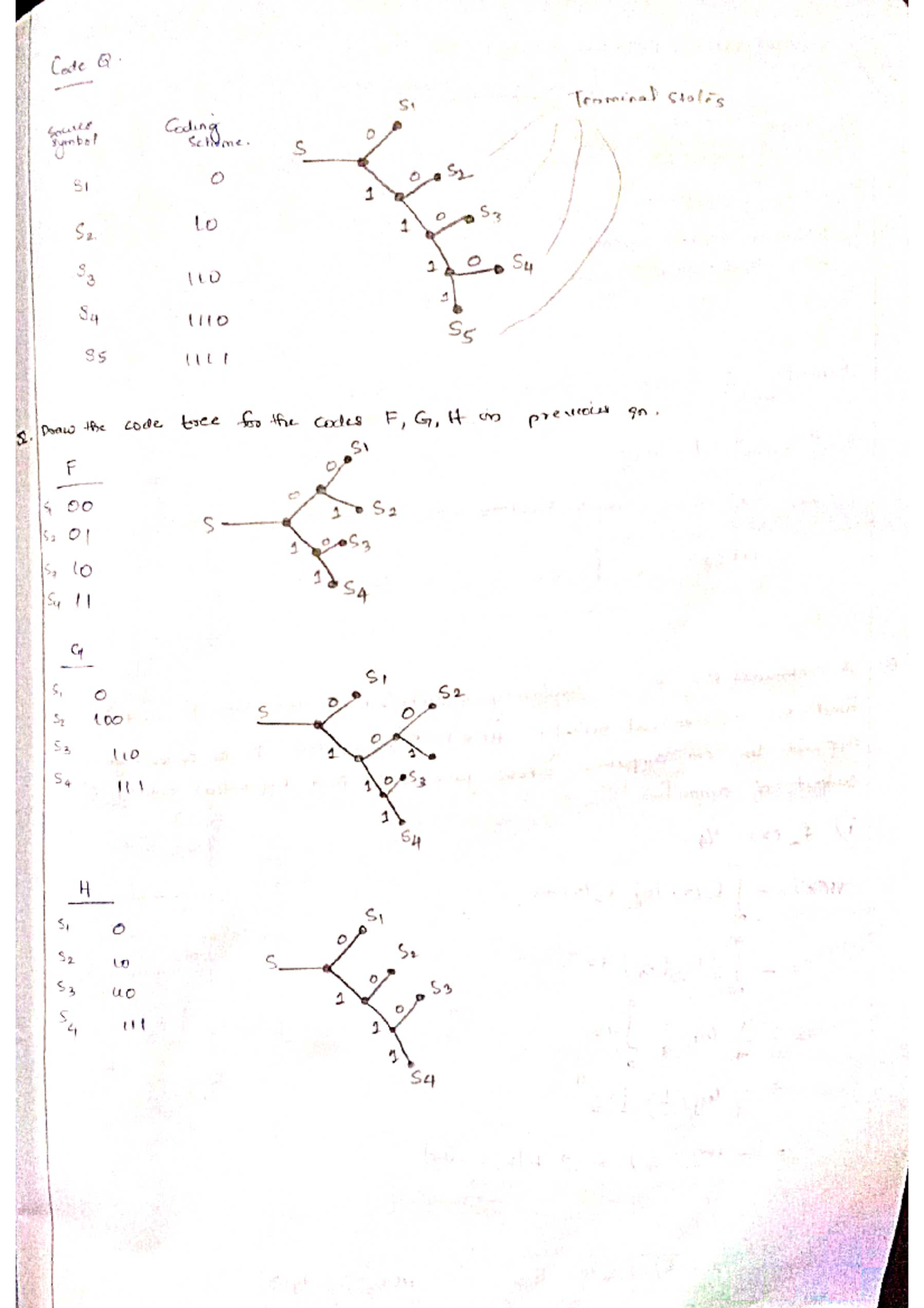 ITC Part 3 - Source Symbol Coding and Channel Capacity Analysis - Studocu