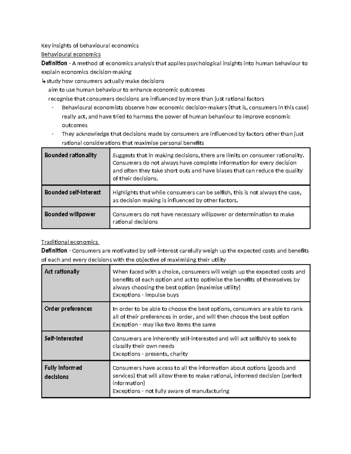 AOS3 Behavioral Economics Unit 1 Insights and Applications - Studocu