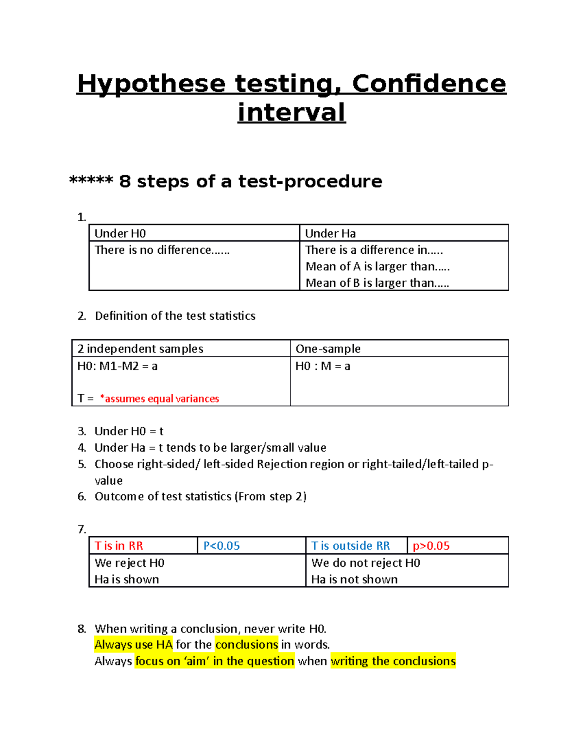 Advanced Stats Notes for Exam: Hypothesis Testing & CI - Studeersnel