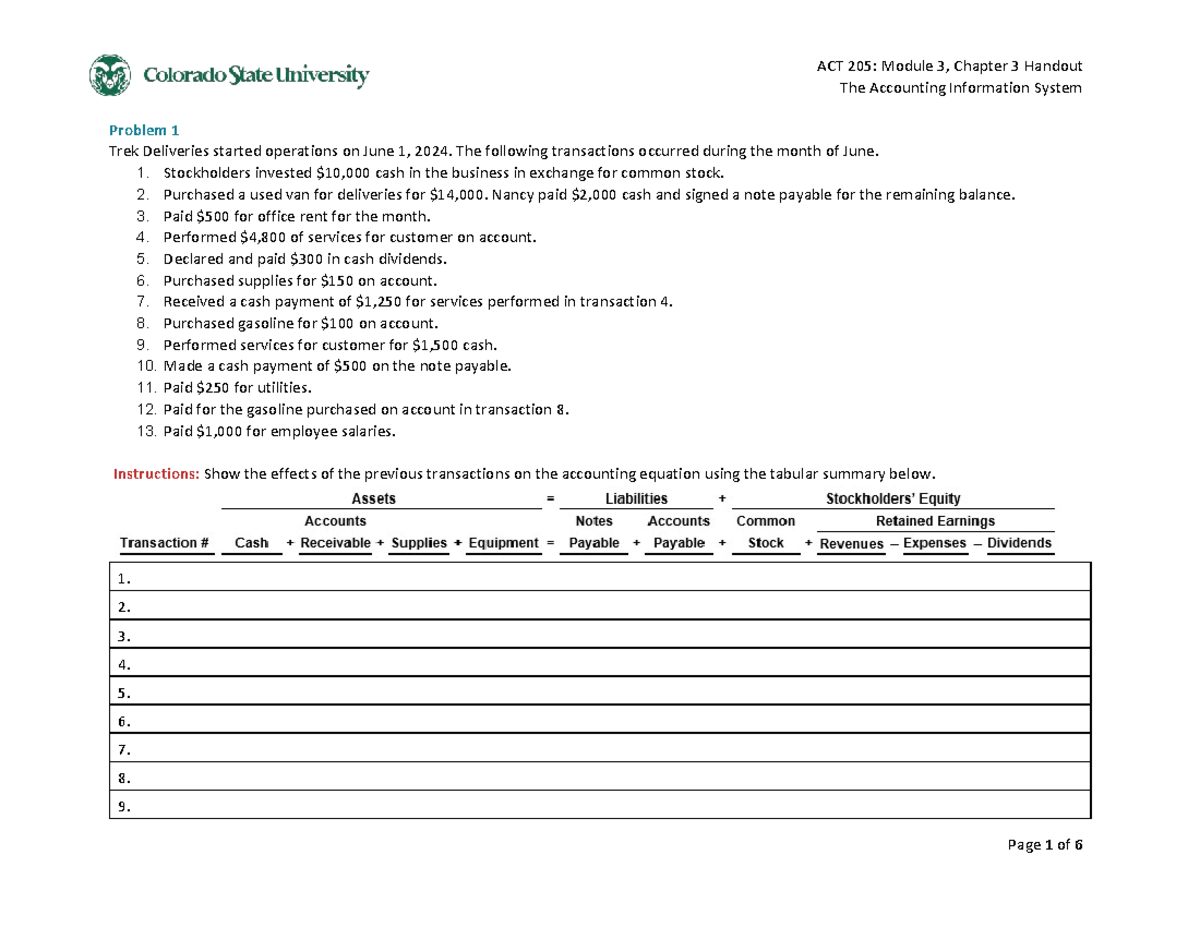 ACT 205: Module 3, Chapter 3 Handout on Accounting Transactions - Studocu