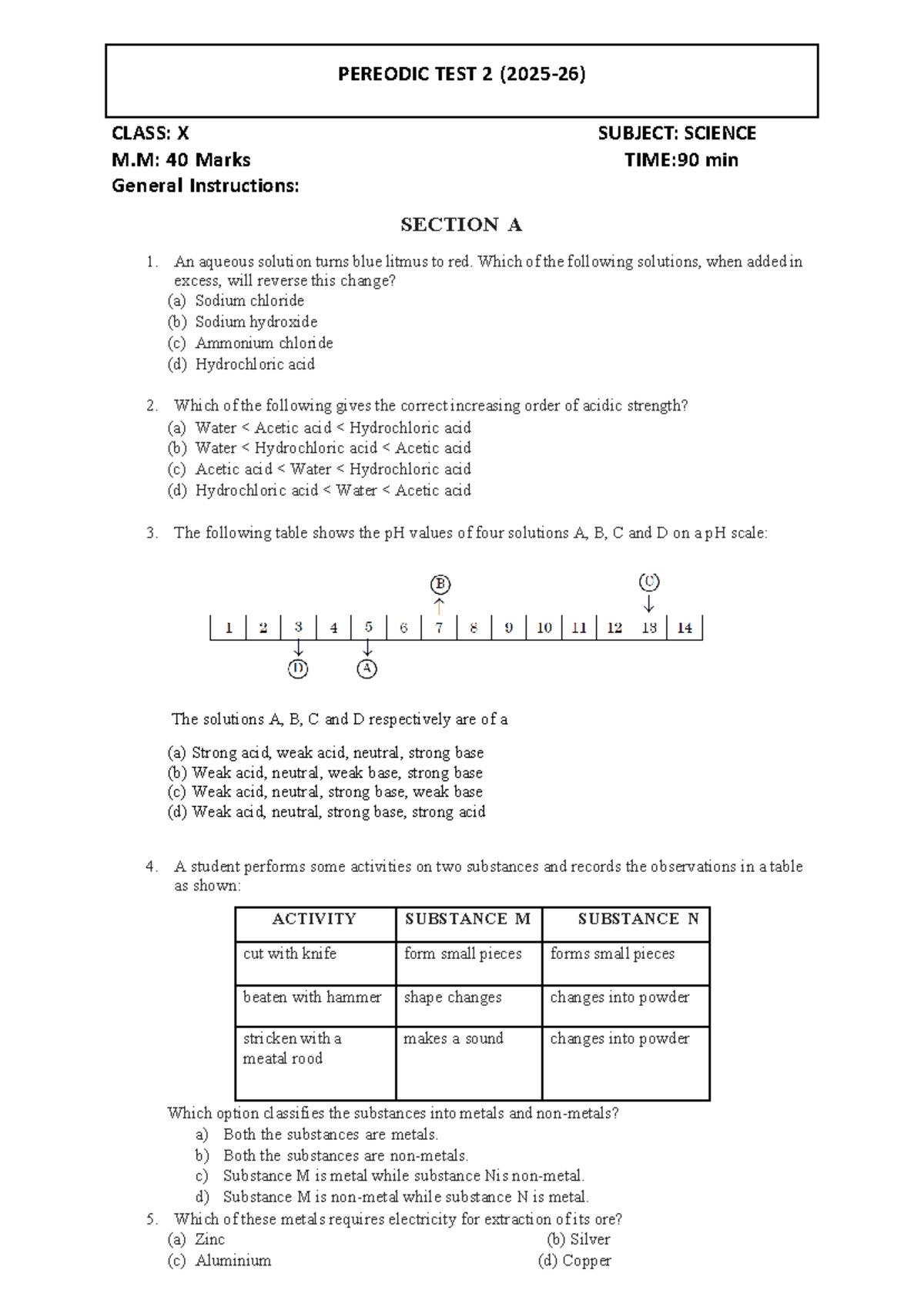 Periodic Test 2 - Class X - Science (M.M: 40 Marks) - Studocu