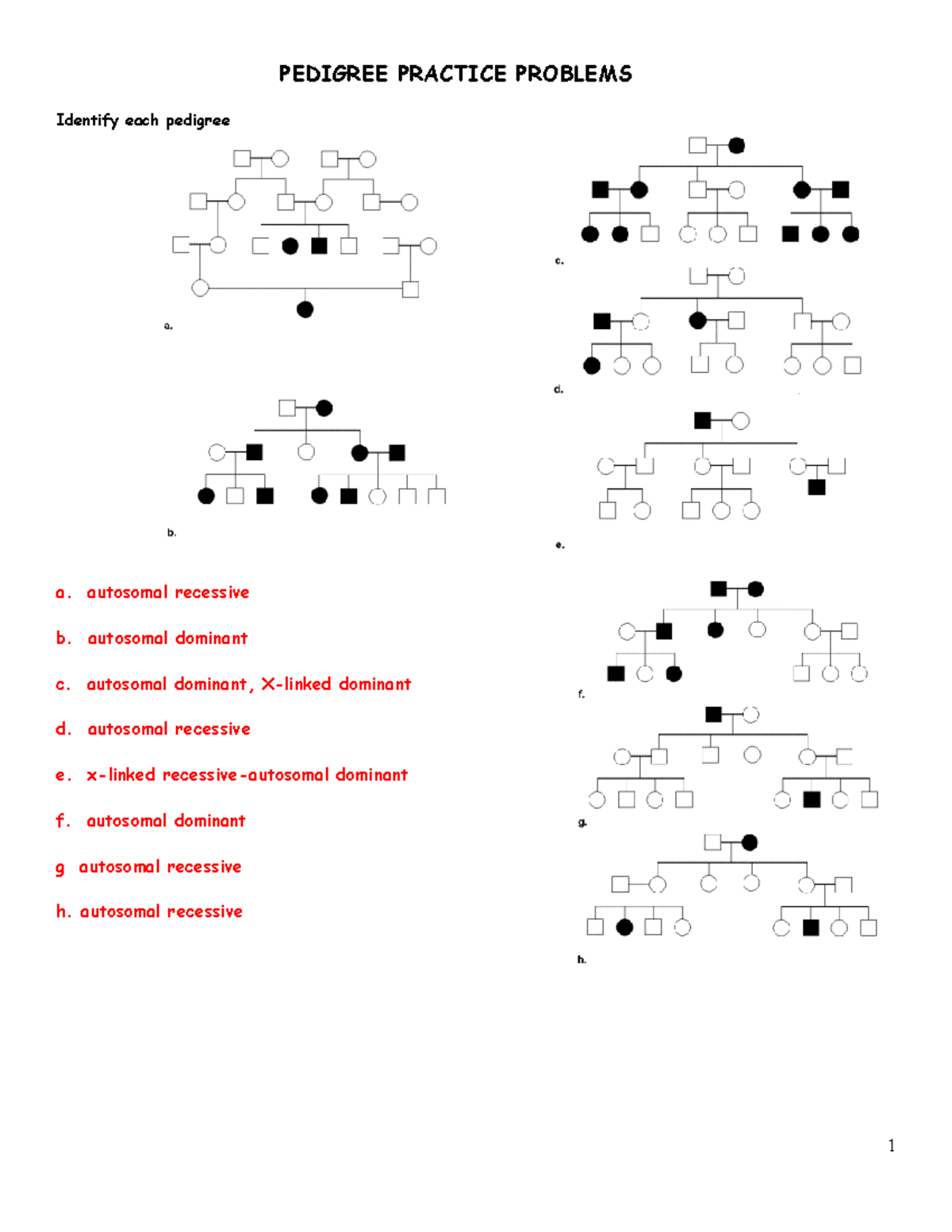 Pedigree Analysis Problems: Autosomal & X-Linked Traits - Studocu