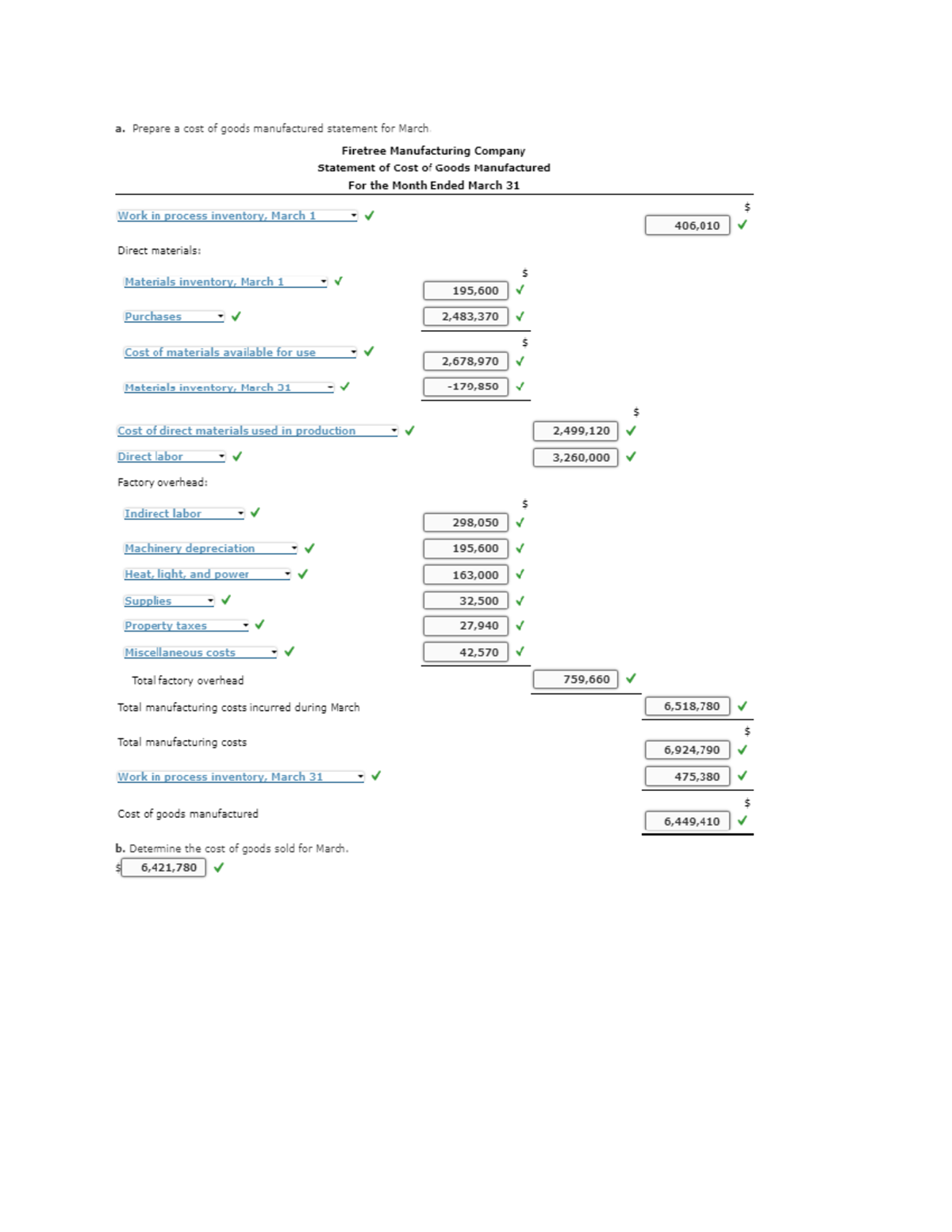ACC 202 Module 2 Cost of Goods Manufactured & Income Statement Analysis - Studocu