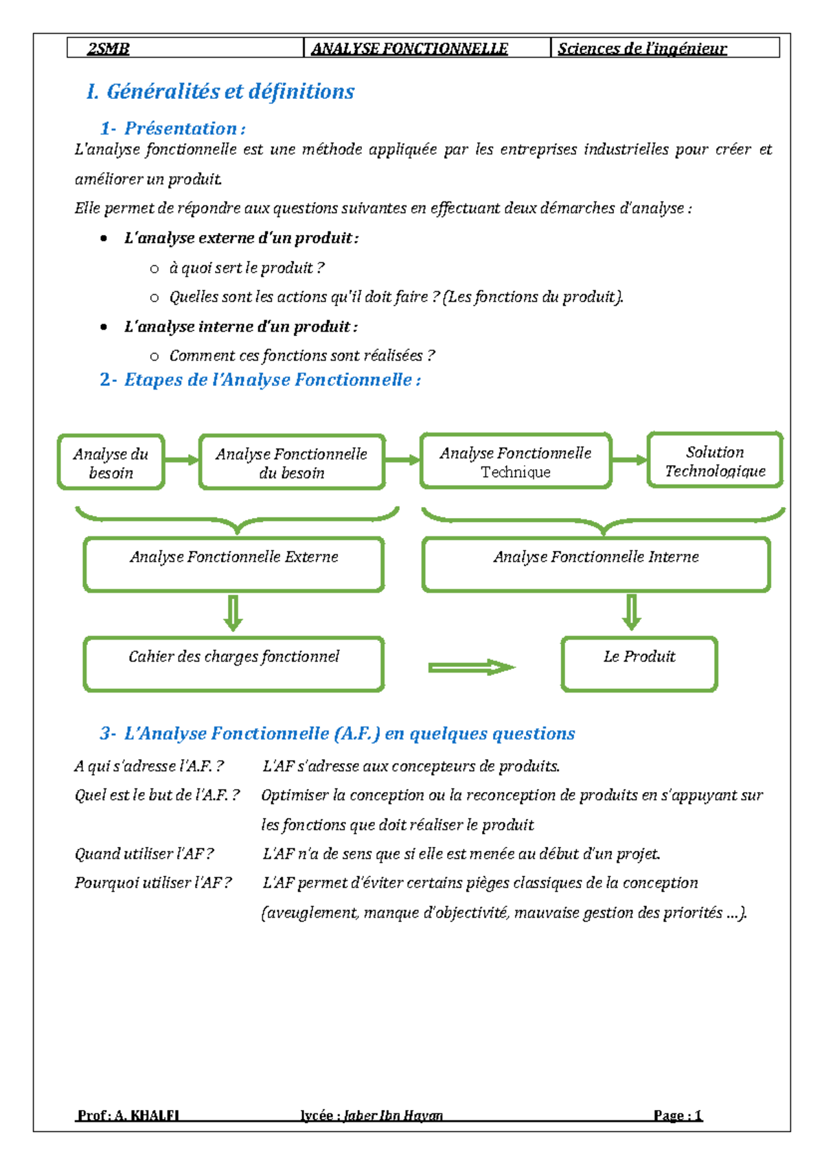Analyse Fonctionnelle : Méthodes et Concepts Essentiels - Studocu