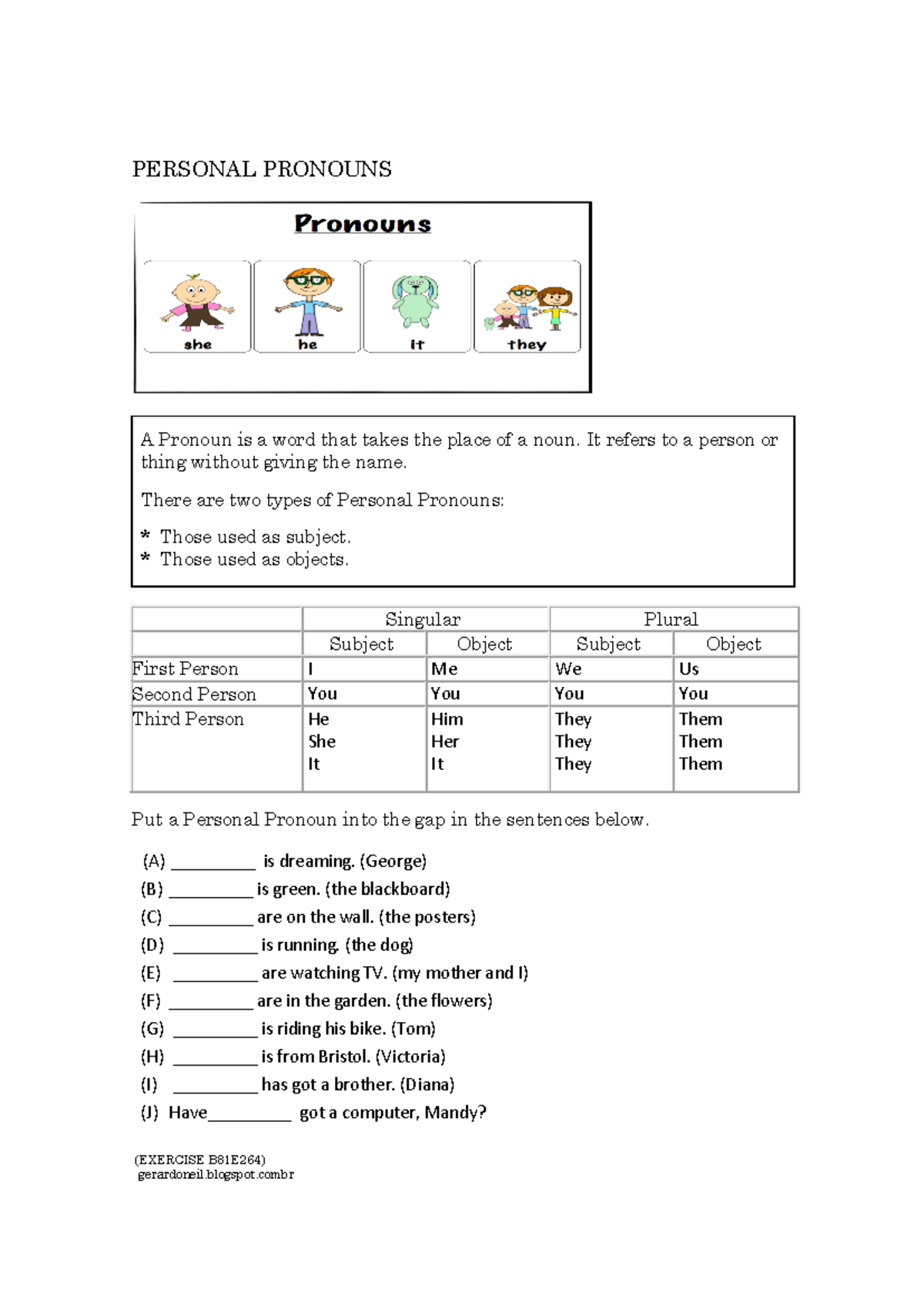 Personal Pronouns - PERSONAL PRONOUNS A Pronoun is a word that takes ...