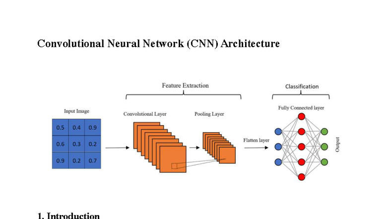 DL Mod 3 - Convolutional Neural Network Architecture Overview - Studocu