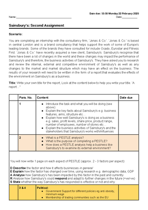 BTEC Nat Bus Unit 2 Jan 2024 Worked Example - ACTIVITY 1 Introduc0on Best Rest Hotels (“BRH ...