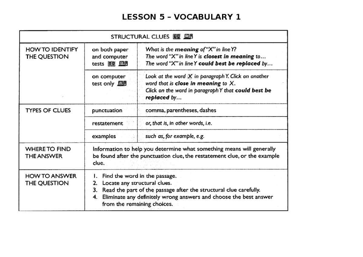 Lesson-5- Reading - Practice English - LESSON 5 – VOCABULARY EX 2 ...