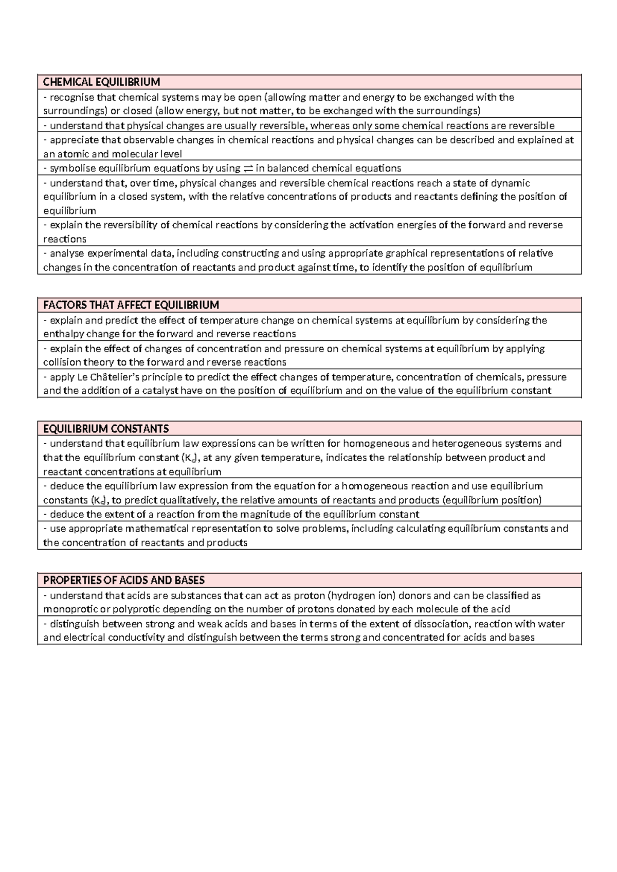 Chem 101: Final Exam Study Guide for Units 3 & 4 Chemistry - Studocu
