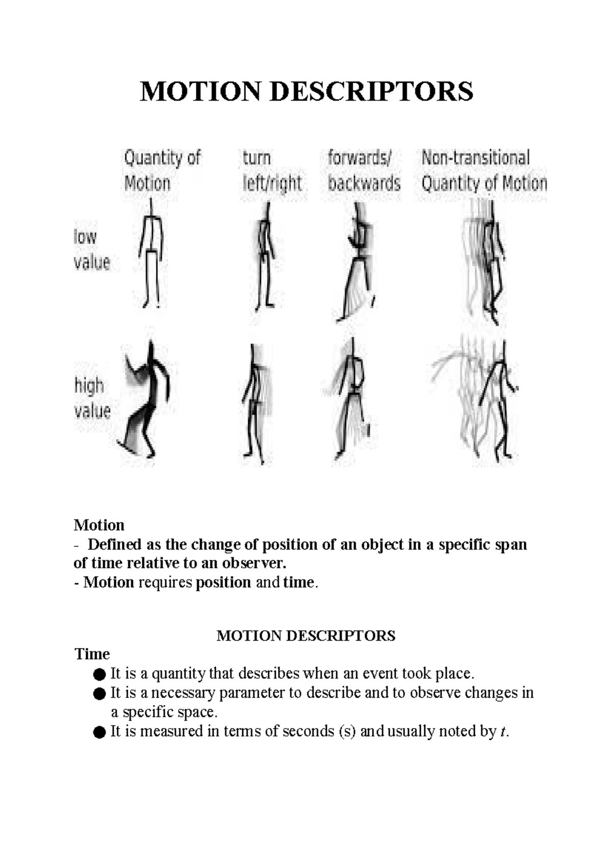 Motion Descriptors - physical education - MOTION DESCRIPTORS Motion ...