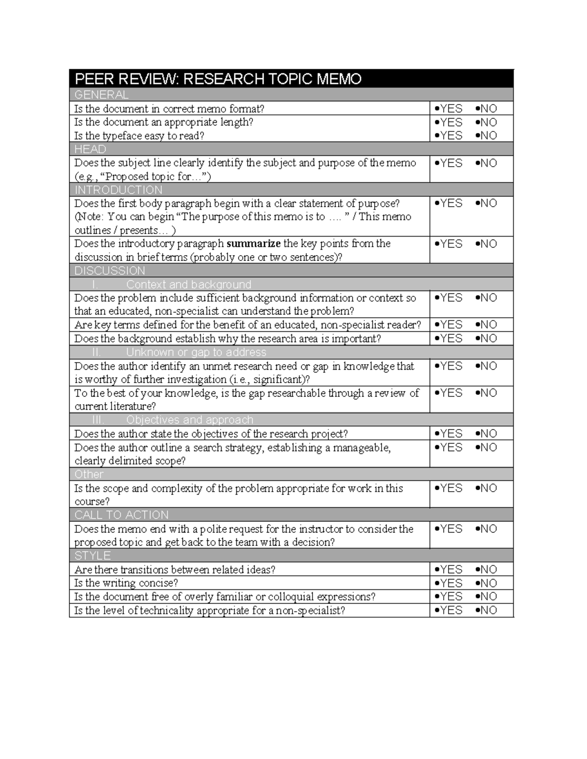 Peer review form for topic memo - PEER REVIEW: RESEARCH TOPIC MEMO ...