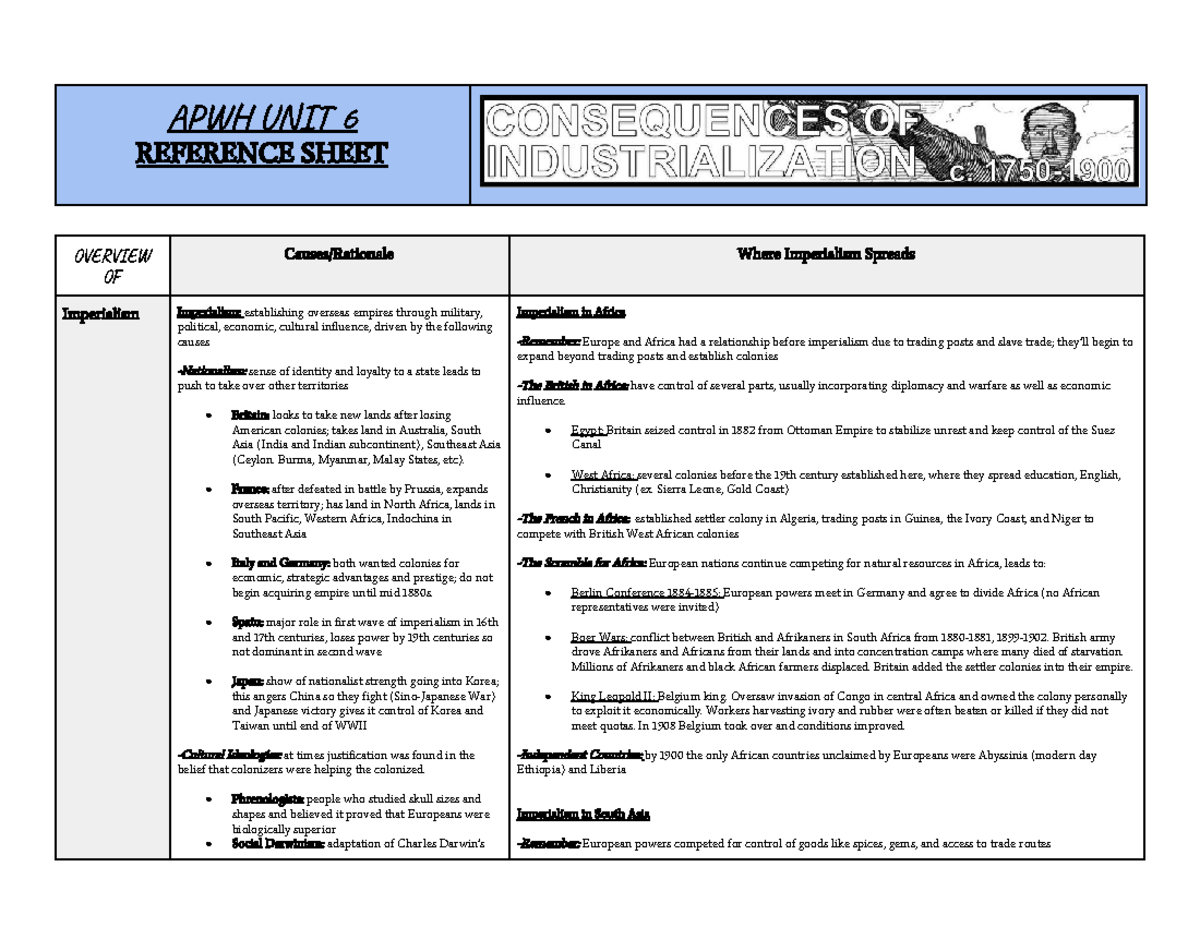 Unit 6 Review Sheet - APWH UNIT 6 REFERENCE SHEET OVERVIEW OF Causes ...