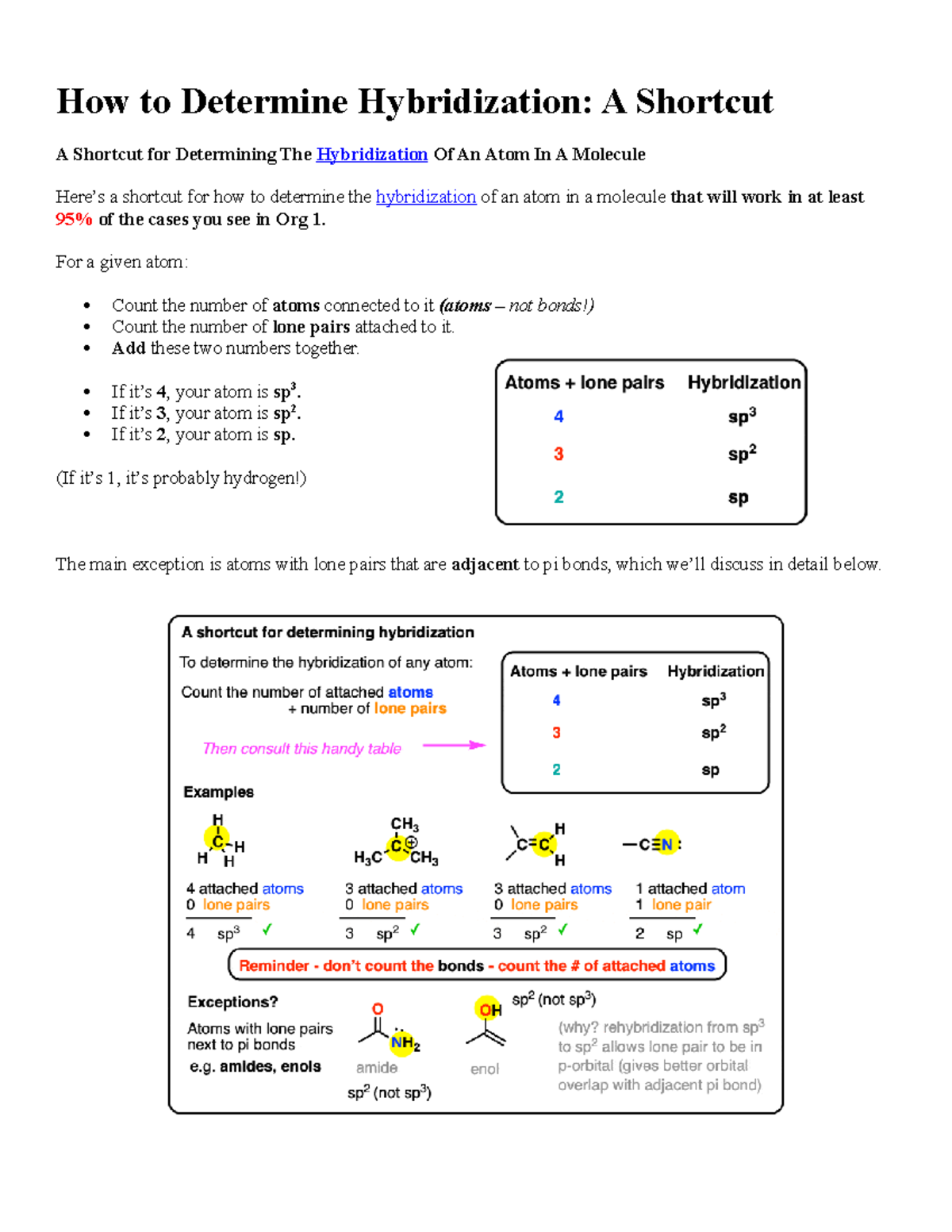 How to Determine Hybridization - For a given atom: Count the number of ...
