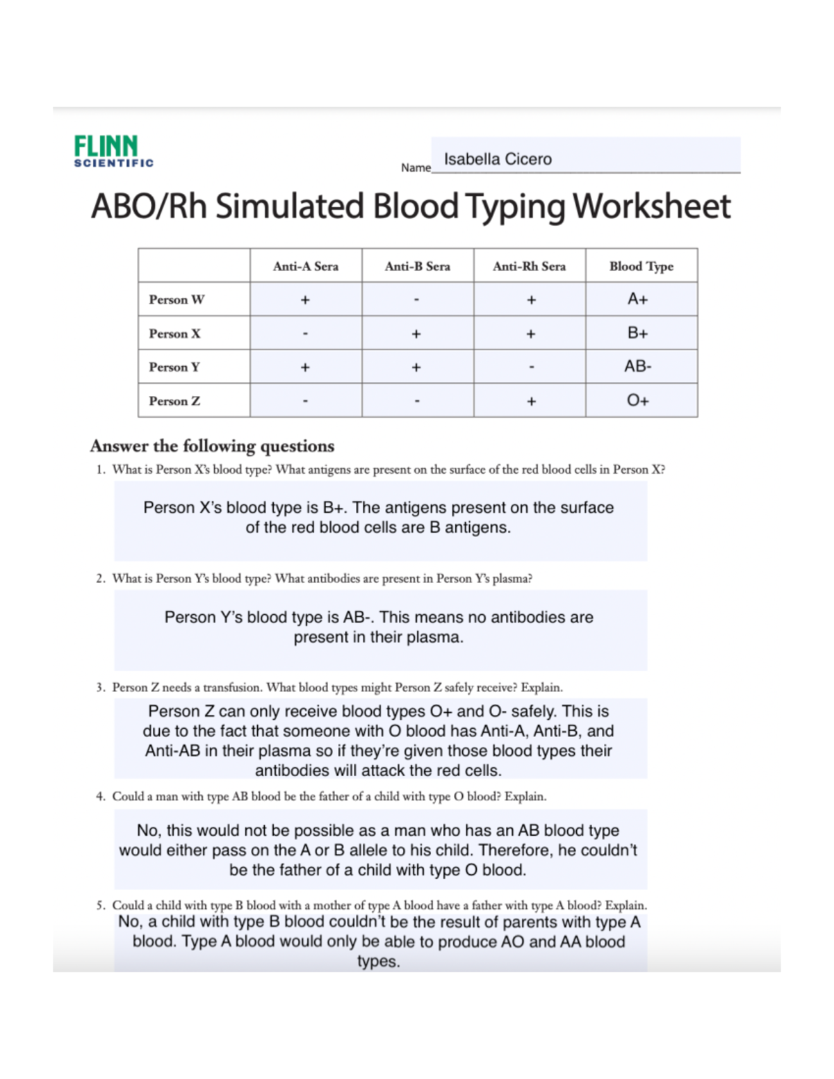 Blood Lab Worksheet